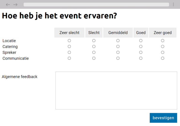 Evalueer elk evenement en toets het succes van jouw event